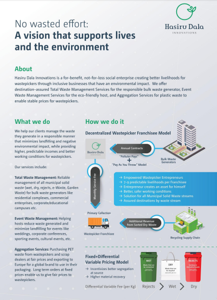 Waste Management Resources
